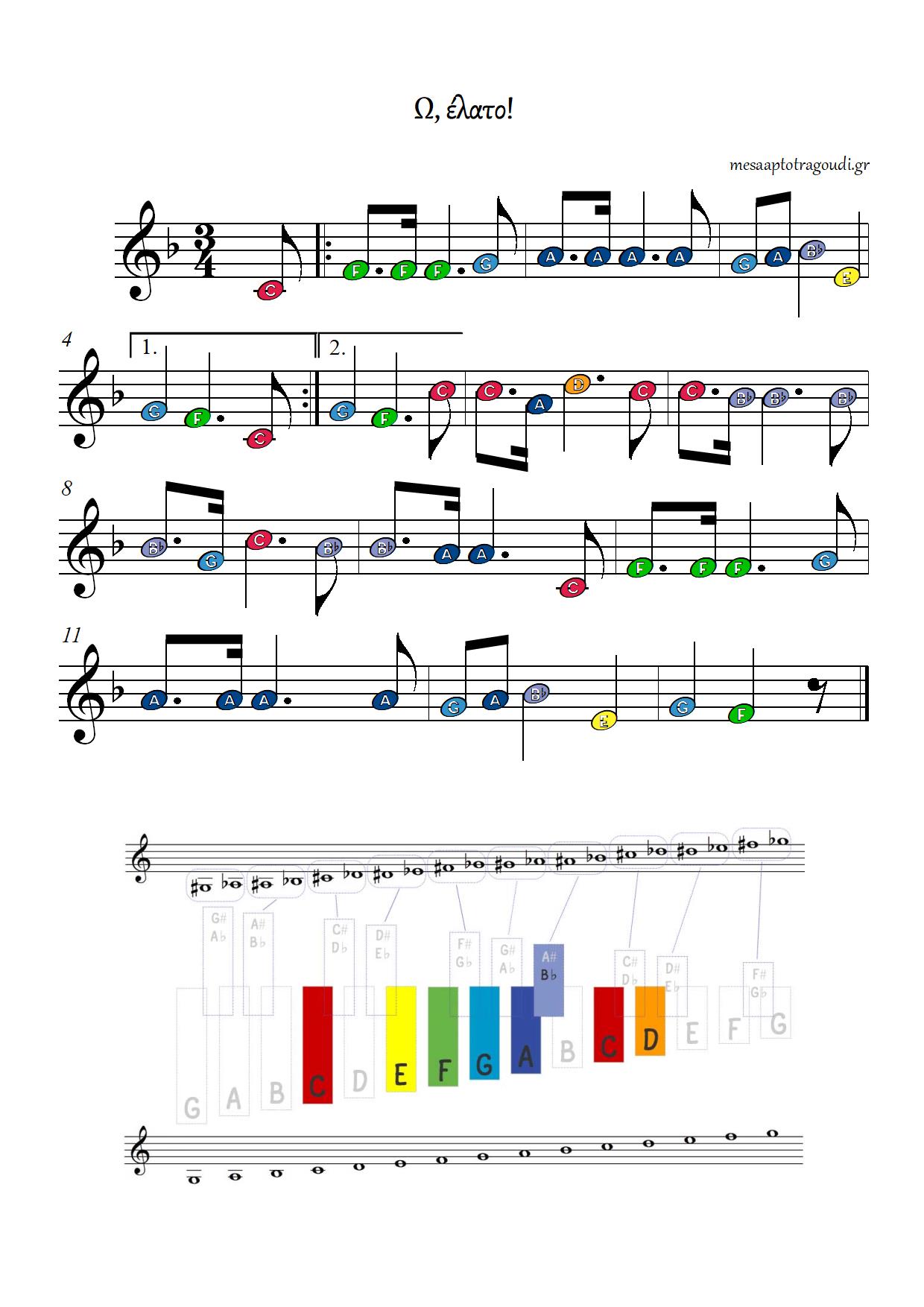 Ω Έλατο - Στίχοι, Παρτιτούρα, Βίντεο με στίχους για karaoke